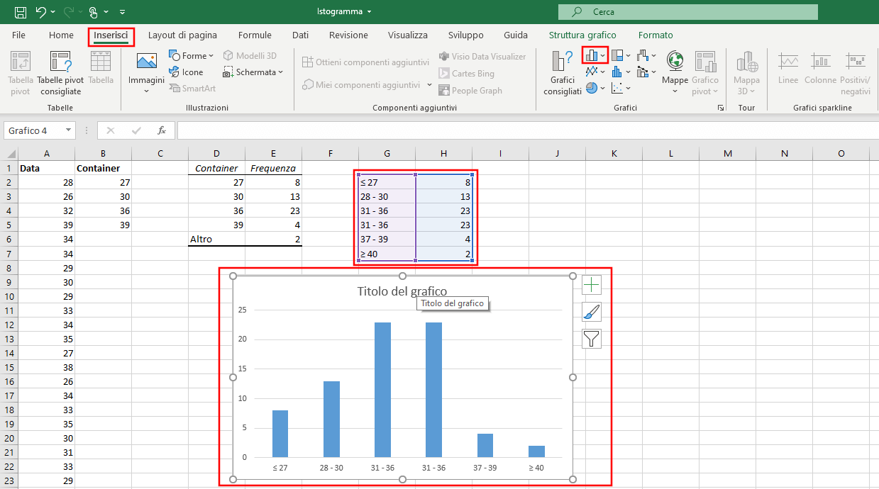Come creare un istogramma su Excel | Facile guida all’uso - IONOS