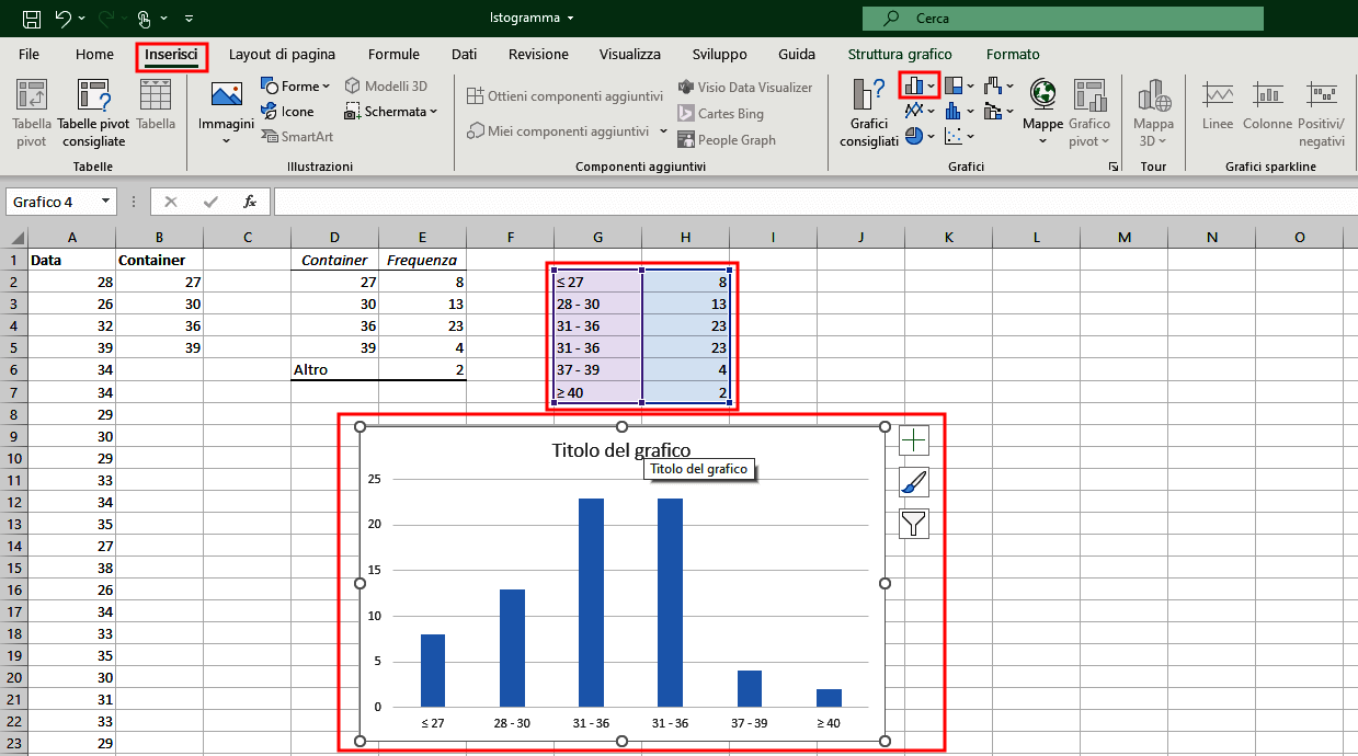 Come creare un istogramma su Excel | Facile guida all’uso - IONOS